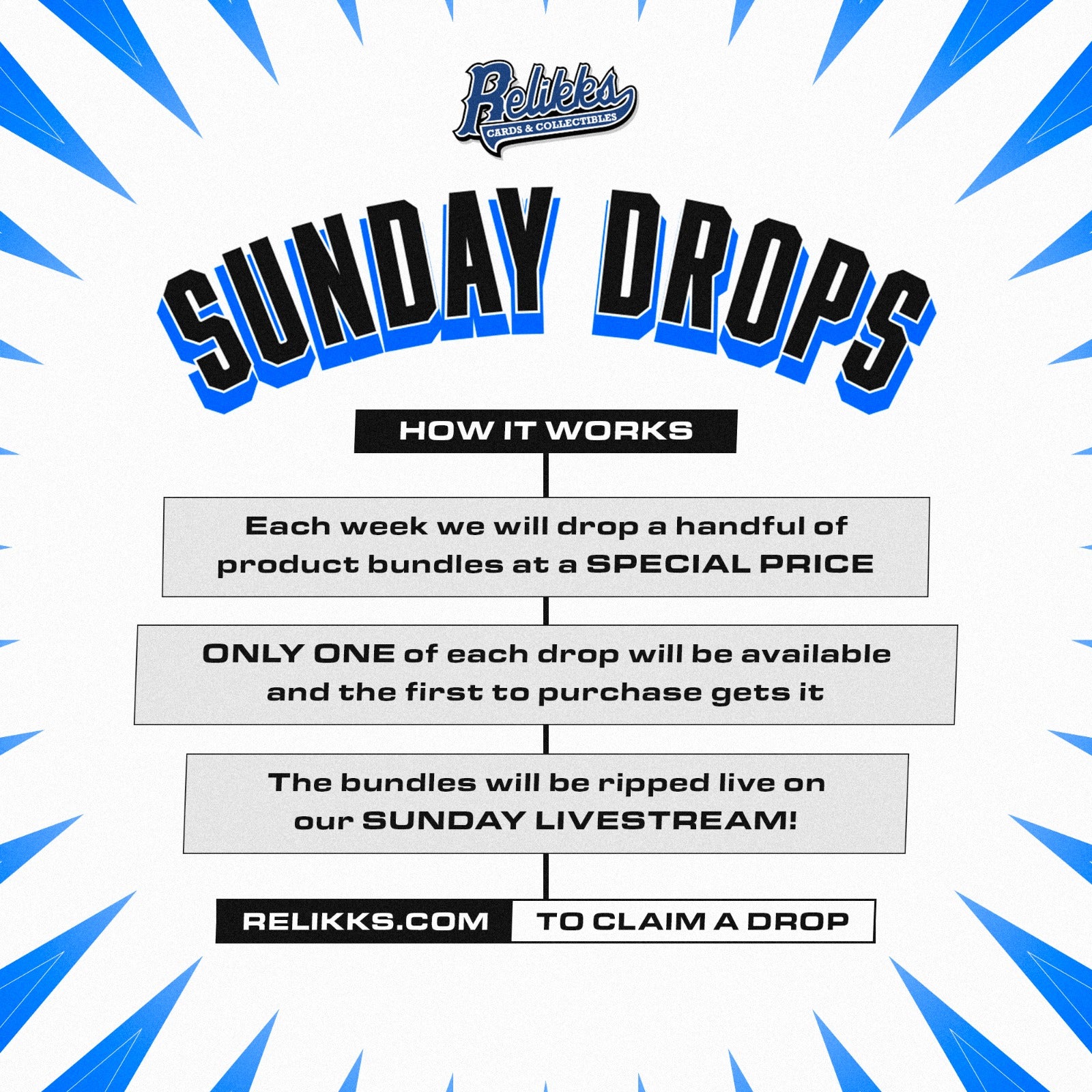 Sunday Drops – Relikks